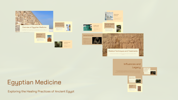 Egyptian Medicine by Avery Yu on Prezi
