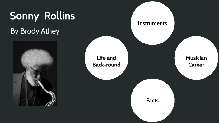 Sonny Rollins by Brody Athey on Prezi