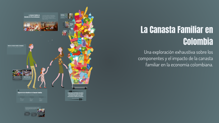 La Canasta Familiar en Colombia by stefanny rodriguez on Prezi