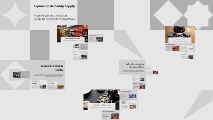 Expansión de Candy Supply by angel ramirez on Prezi