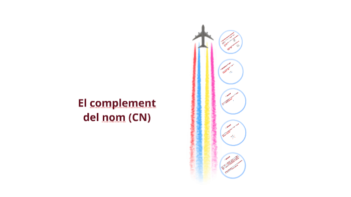 El complement del nom (CN) by Joan Morell on Prezi