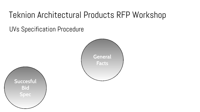Teknion Architectural Products RFP Workshop by Javier Peyras on Prezi