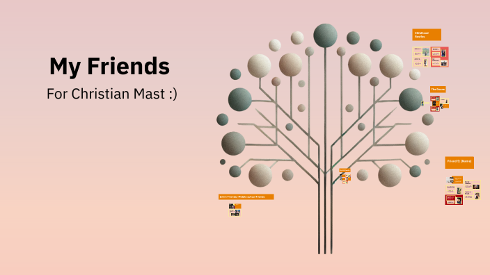 My Friends: A Family Tree by Mina Choe on Prezi
