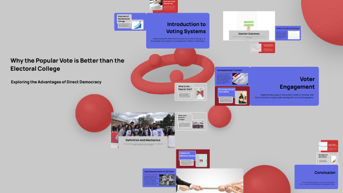Why the Popular Vote is Better than the Electoral College by Julianna ...
