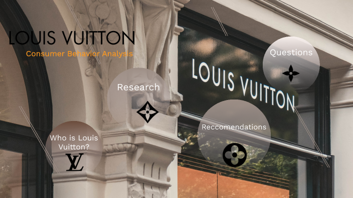 Louis Vuitton : Consumer Behavior Analysis by Devin Edwards on Prezi