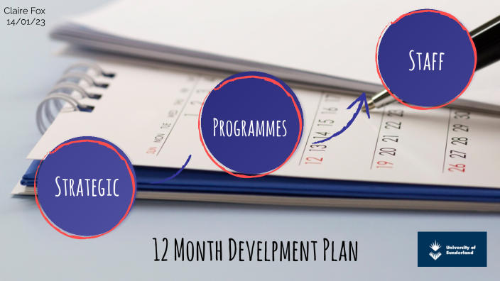 12 Month Development Plan by Claire Fox on Prezi