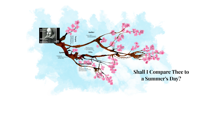 Poetry Analysis Presentations _ Shall I Compare Thee to a Summer's Day ...