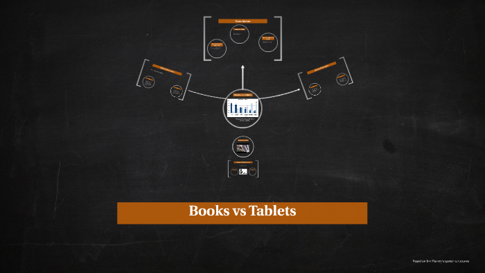 Books Vs Tablets by Jacob Smith on Prezi
