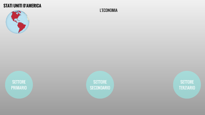 presentazione economia Stati Uniti d'America by Laura Massucci on Prezi