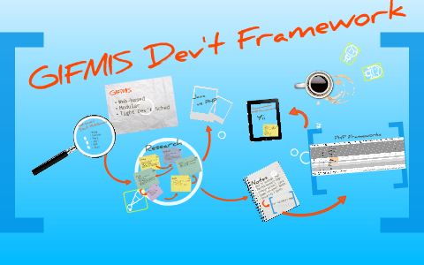 GIFMIS Development Framework by Mini May Markie Medel on Prezi