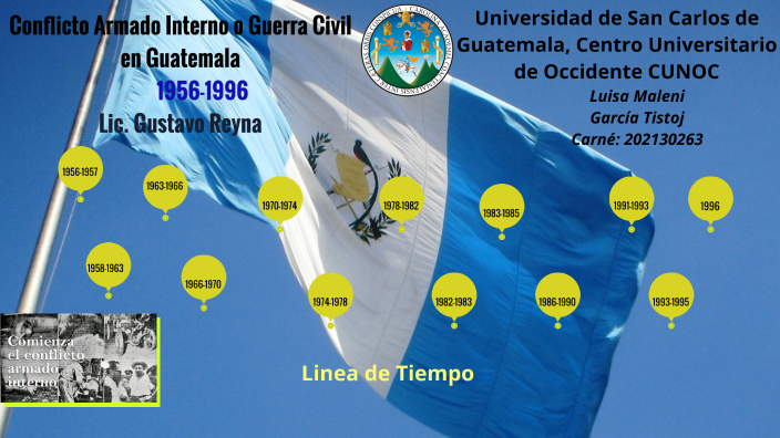 Guerra Civil en Guatemala 1956-1996 by Luisa Maleni García Tistoj on Prezi