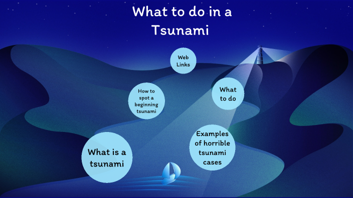 Natural Disaster PSA -EDWIN by EDWIN BALBUENA-FERNANDEZ on Prezi