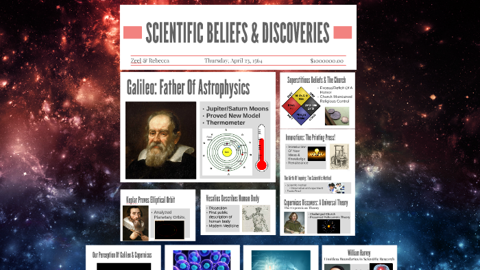 Elizabethan Era: Scientific Beliefs and Discoveries -Zeel by Zeel Patel ...