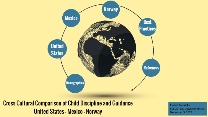 Child Guidance and Discipline Cross Cultural Comparison by Rachel ...