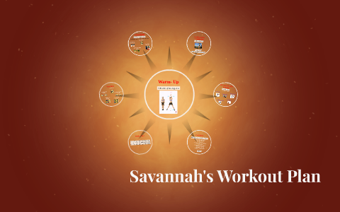 Savannah's Workout Plan by Kendal F on Prezi