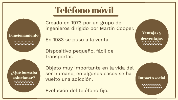 TP by Lisa Requena on Prezi