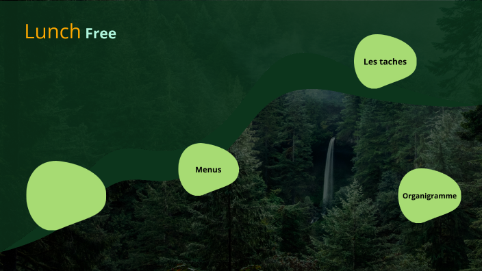 Lunch free by Rayan Rahal on Prezi