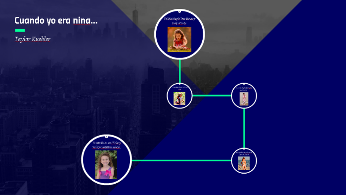 Cuando yo era nina... by