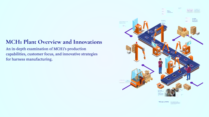 MCH1 Plant Overview and Innovations by Alejandro Lugo on Prezi
