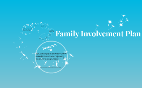 Family Involvement Plan by Samantha Ingle on Prezi