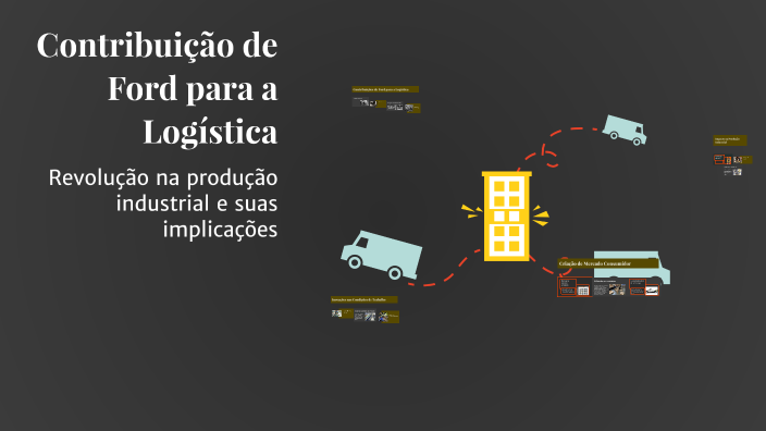 Contribuição de Ford para a Logística by Marcos Jose Dantas Mendes on Prezi