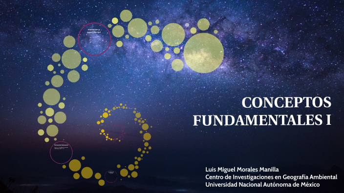 CONCEPTOS FUNDAMENTALES SOBRE EL ESPACIO Y TIEMPO I by Luis Miguel ...
