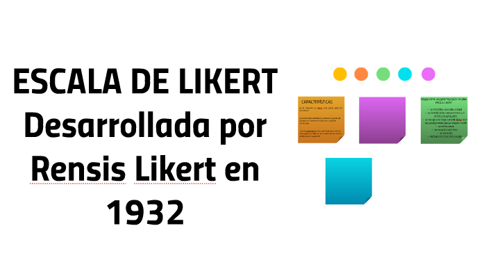 ESCALA DE LIKERT Desarrollada por Rensis Likert en 1932 by Andrea ...