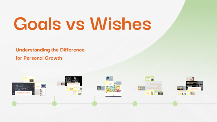 Goals vs Wishes by Clinton Babatunde Hameen on Prezi