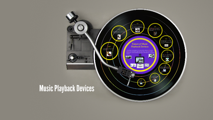 Music Playback devices by Freya Fairless on Prezi