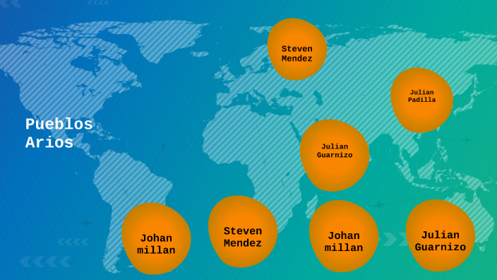 pueblos arios by Nelson David Méndez Zamora on Prezi