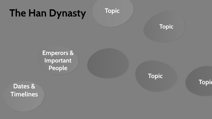 The Han Dynasty by Jesstin Bustillo Carranza on Prezi