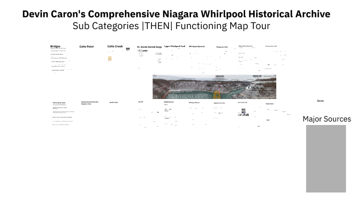 Historic Niagara: Comprehensive Map by Devin Caron on Prezi