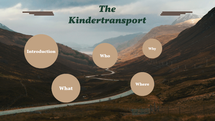 The kindertransport by caleb potter on Prezi