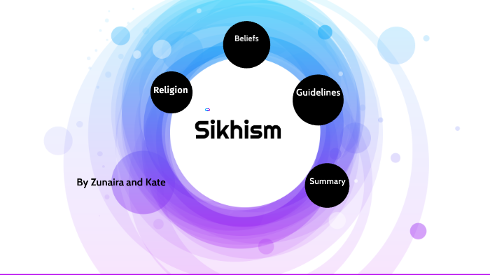 Sikhism by zunaira naeem on Prezi