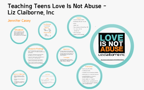 Love Is Not Abuse case analysis by Jenn Casey on Prezi