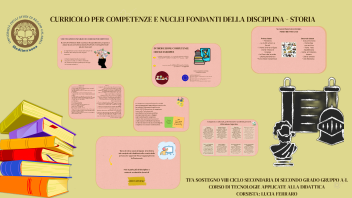 Curricolo per competenze e nuclei fondanti - Storia by Lucia Ferraro on ...