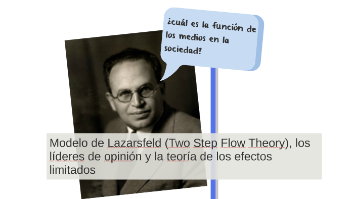 Modelo de Lazarsfeld (Two Step Flow Theory), los líderes de by Vicente ...