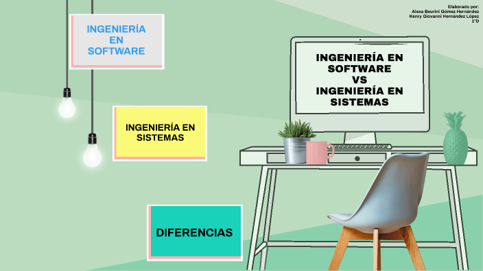 DIFERENCIAS ENTRE INGENIERIA DE SOFTWARE E INGENIERIA EN SISTEMAS by ... DIFERENCIAS ENTRE INGENIERIA DE SOFTWARE E INGENIERIA EN SISTEMAS by ...