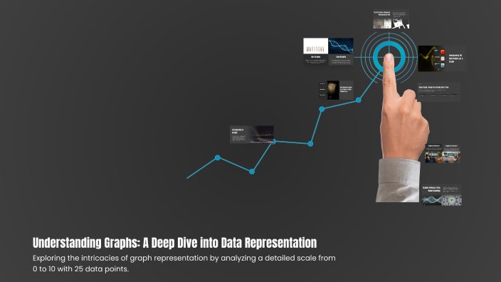 Understanding Graphs: A Deep Dive into Data Representation by Evan ...