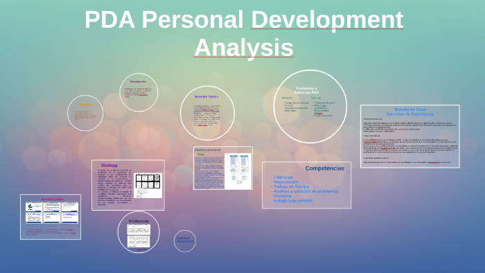 PDA Personal Development Analysis by Aura Sanchez on Prezi