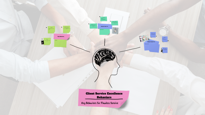 Client Service Excellence Behaviors by Irgie Dalida on Prezi