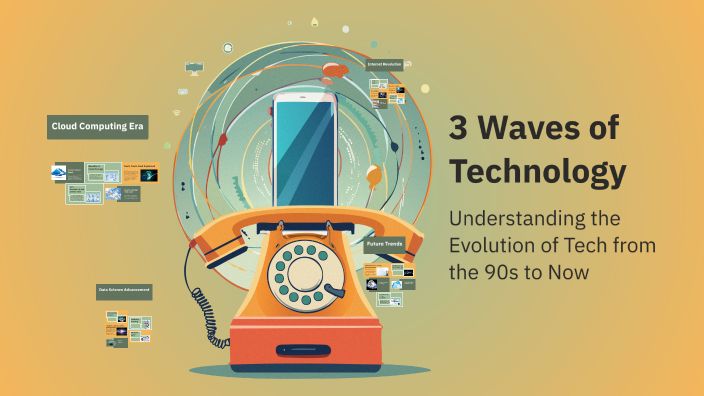 3 Waves of Technology by Kait Ries on Prezi