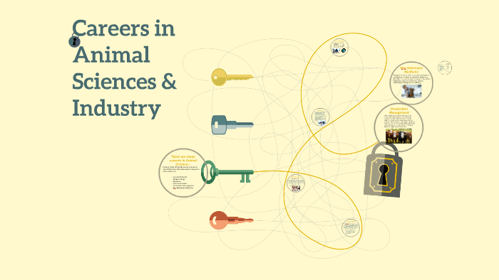 Careers in Animal Sciences & Industry by Kinzie Selke on Prezi