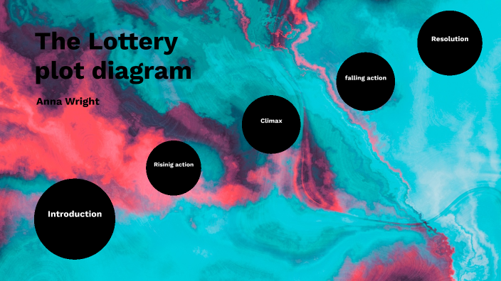 Lottery plot diagram by Anna Wright on Prezi