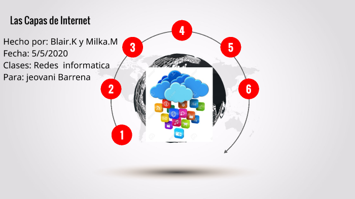 Las Capas de Internet by Blair Kirkconnell on Prezi