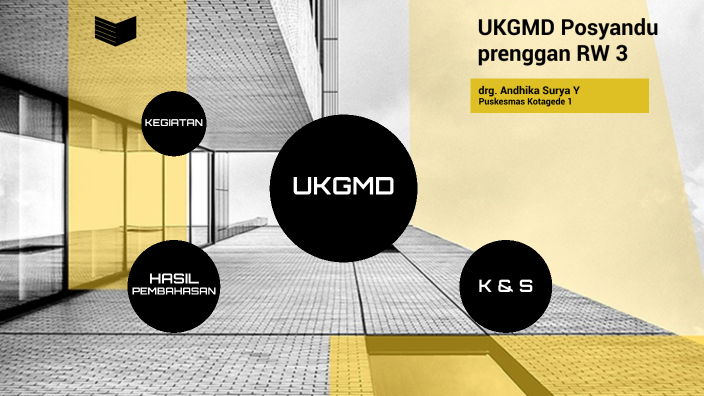 ukgmd by Andhika Surya on Prezi