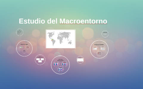 Estudio del Macroentorno by Adela Alvarado on Prezi