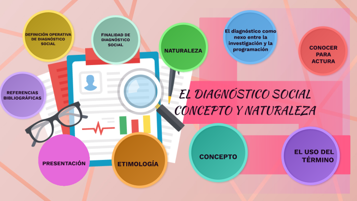 EL DIAGNÓSTICO SOCIAL CONCEPTO Y NATURALEZA by María Flota on Prezi