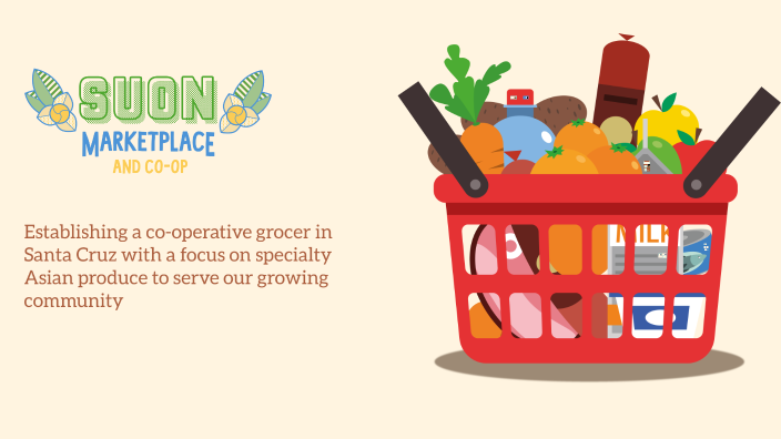 Pitch for an Asian Specialty Grocery Store Co-op Start Up by Kenneth ...