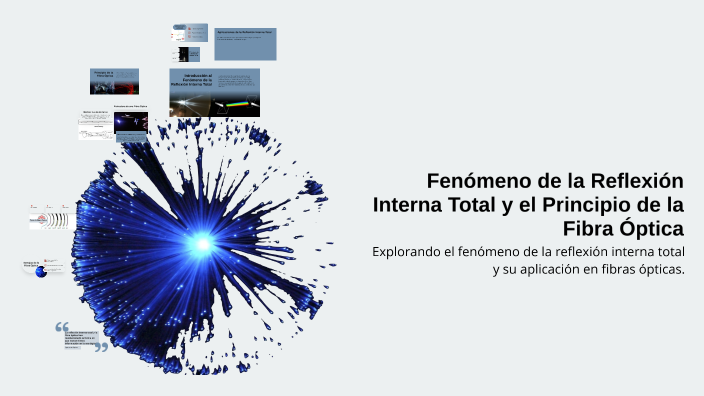 Fenómeno de la Reflexión Interna Total y el Principio de la Fibra ...